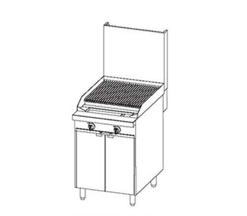Southbend P24N-CC Platinum Series Sectional Charbroiler 24" Wide 64k ...